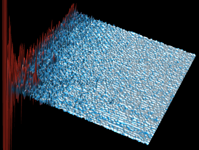 AFM Virus Particle Averaging