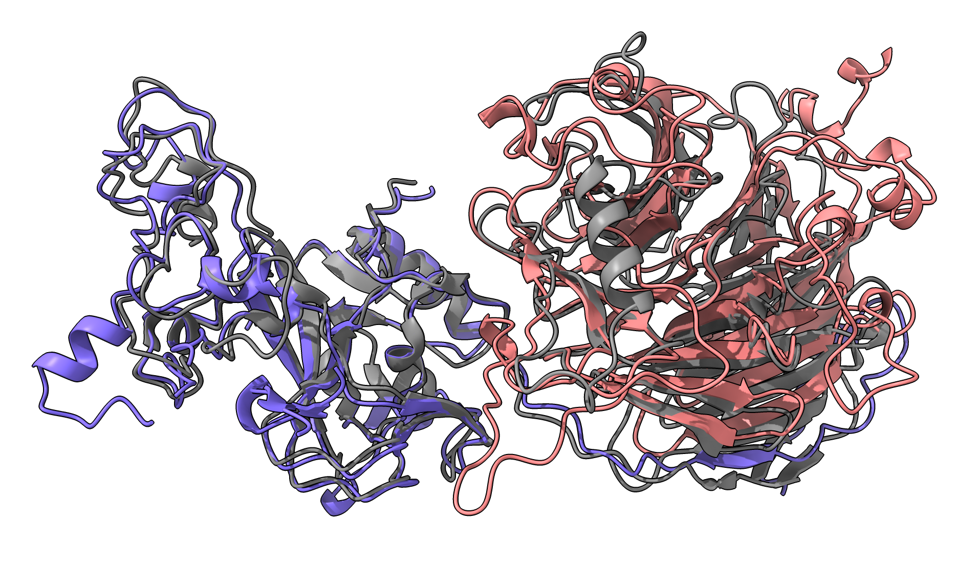 Gene silencing AlphaFold complexes