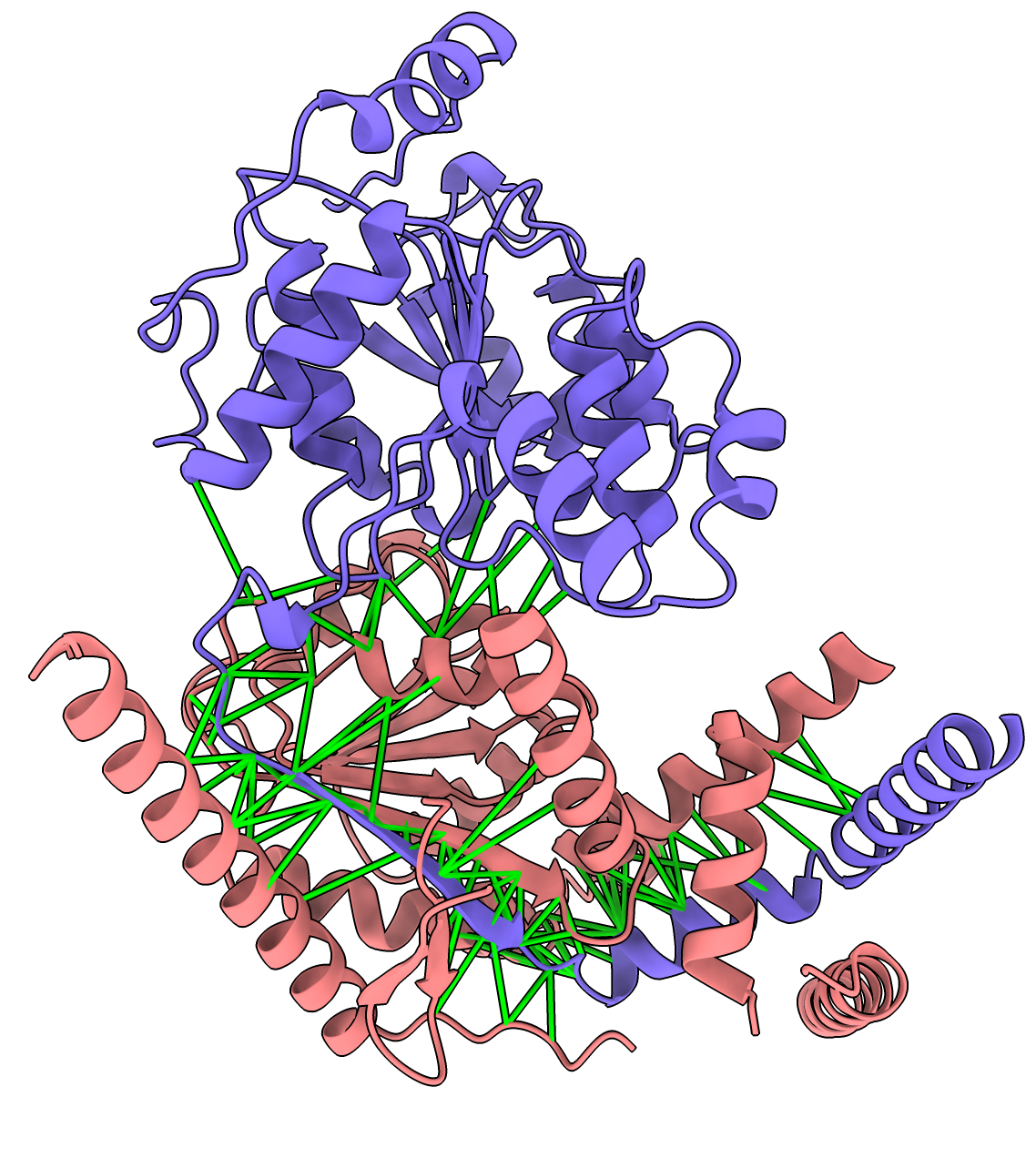 Gene silencing AlphaFold complexes